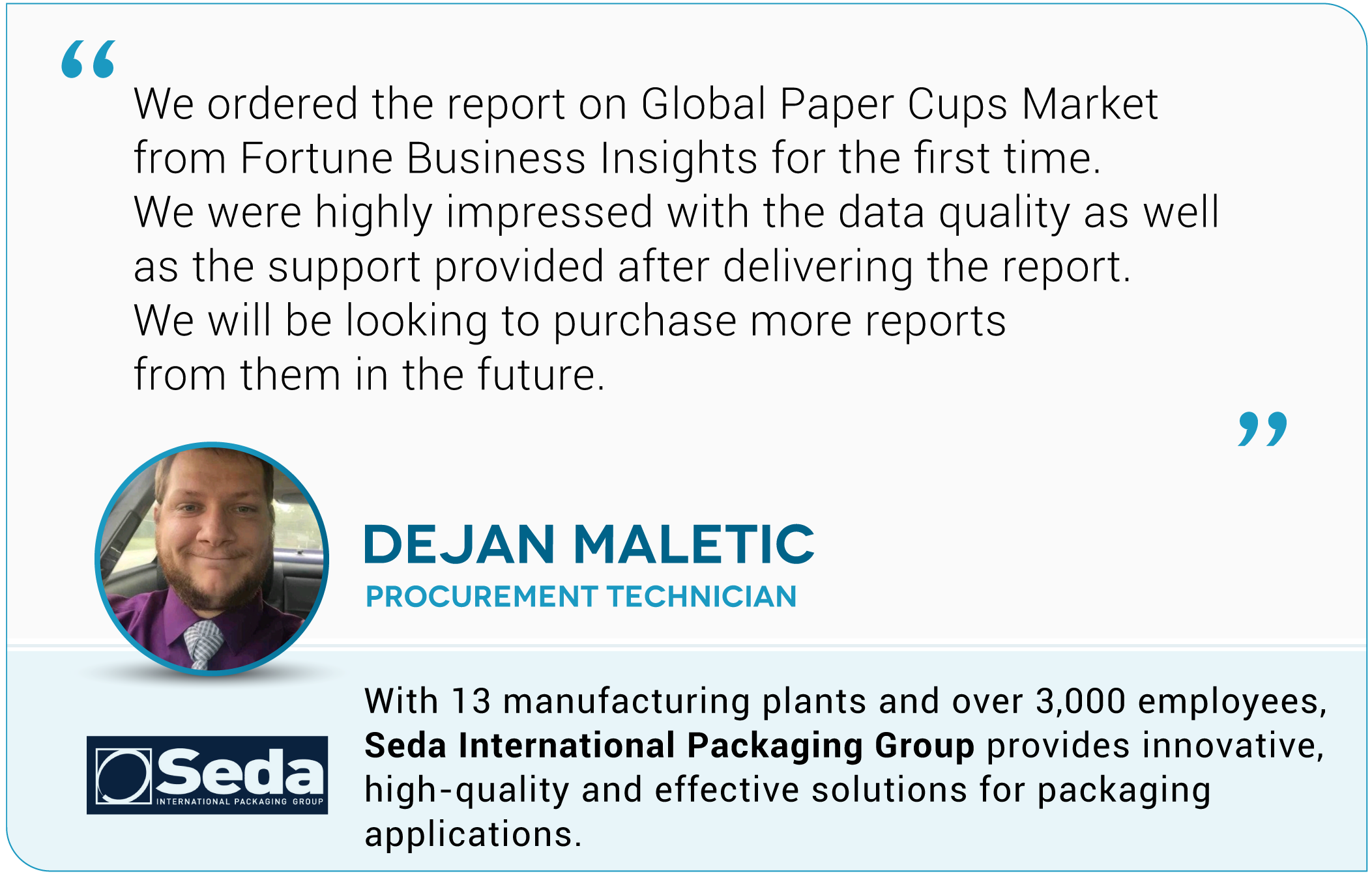 サービス | Fortune Business Insights